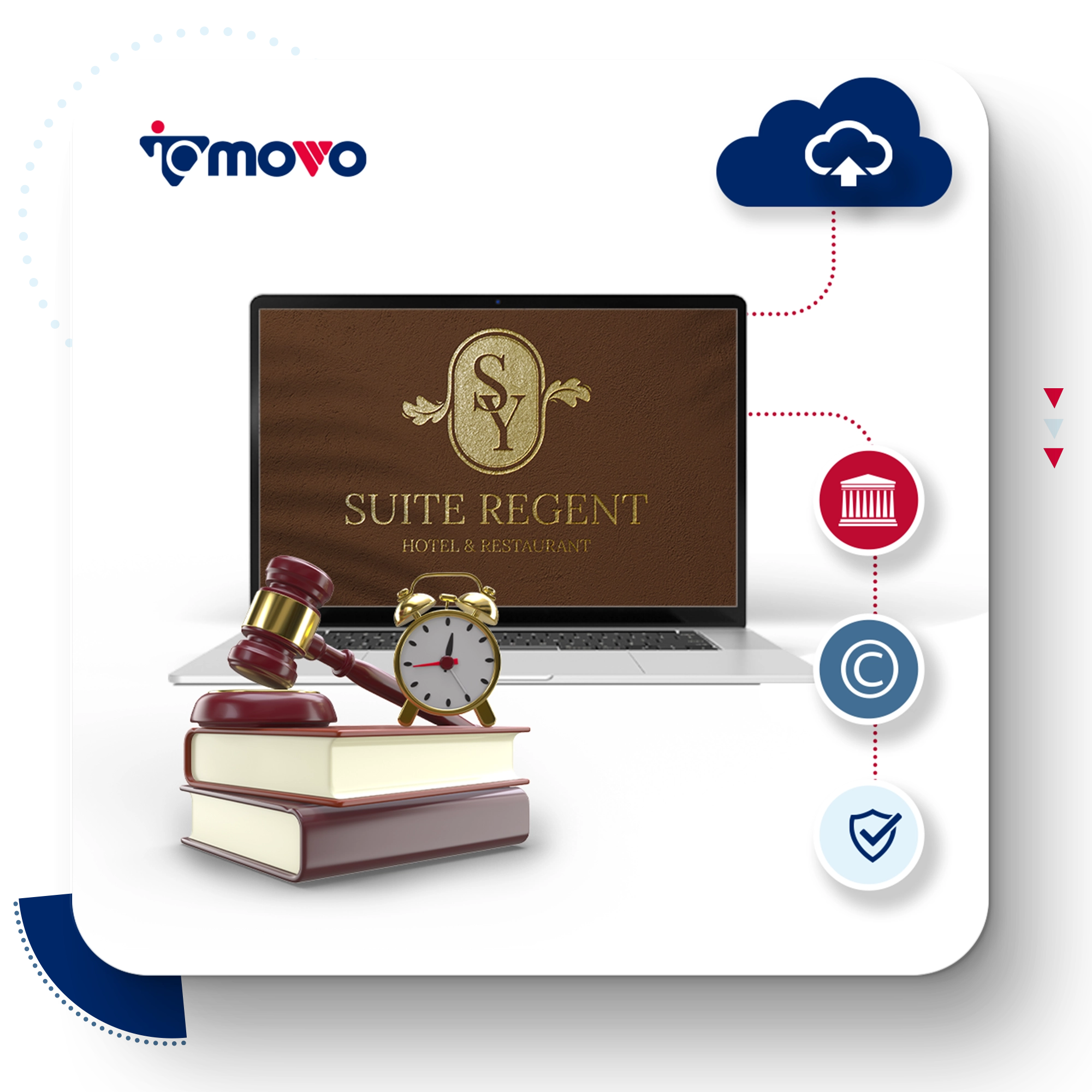 SharePoint Integration with ioMoVo